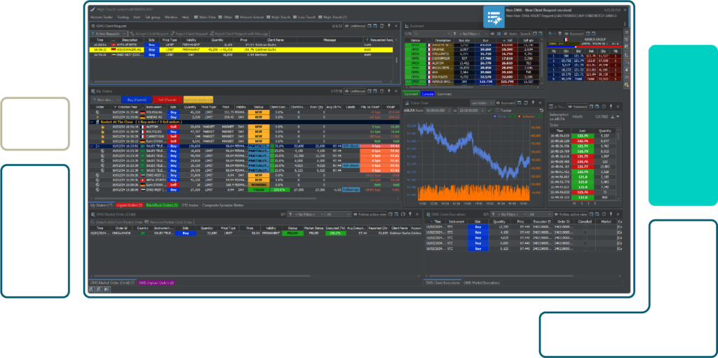 High-Touch Trading Solutions - Horizon Trading Solutions