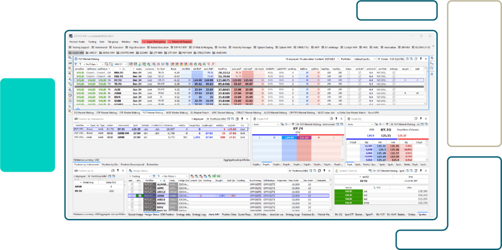 Principal Trading and Market Making - Horizon Trading Solutions